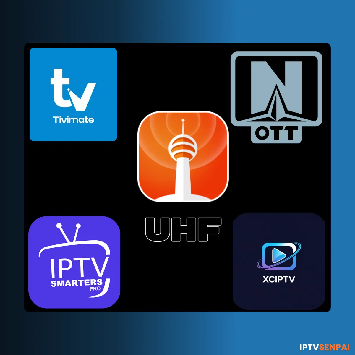 The Best Free IPTV Players You Need to Try in 2025